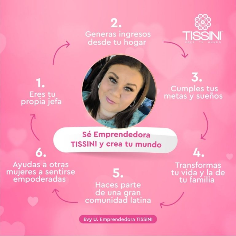 Emprender con TISSINI: aquí resolvemos todas tus preguntas